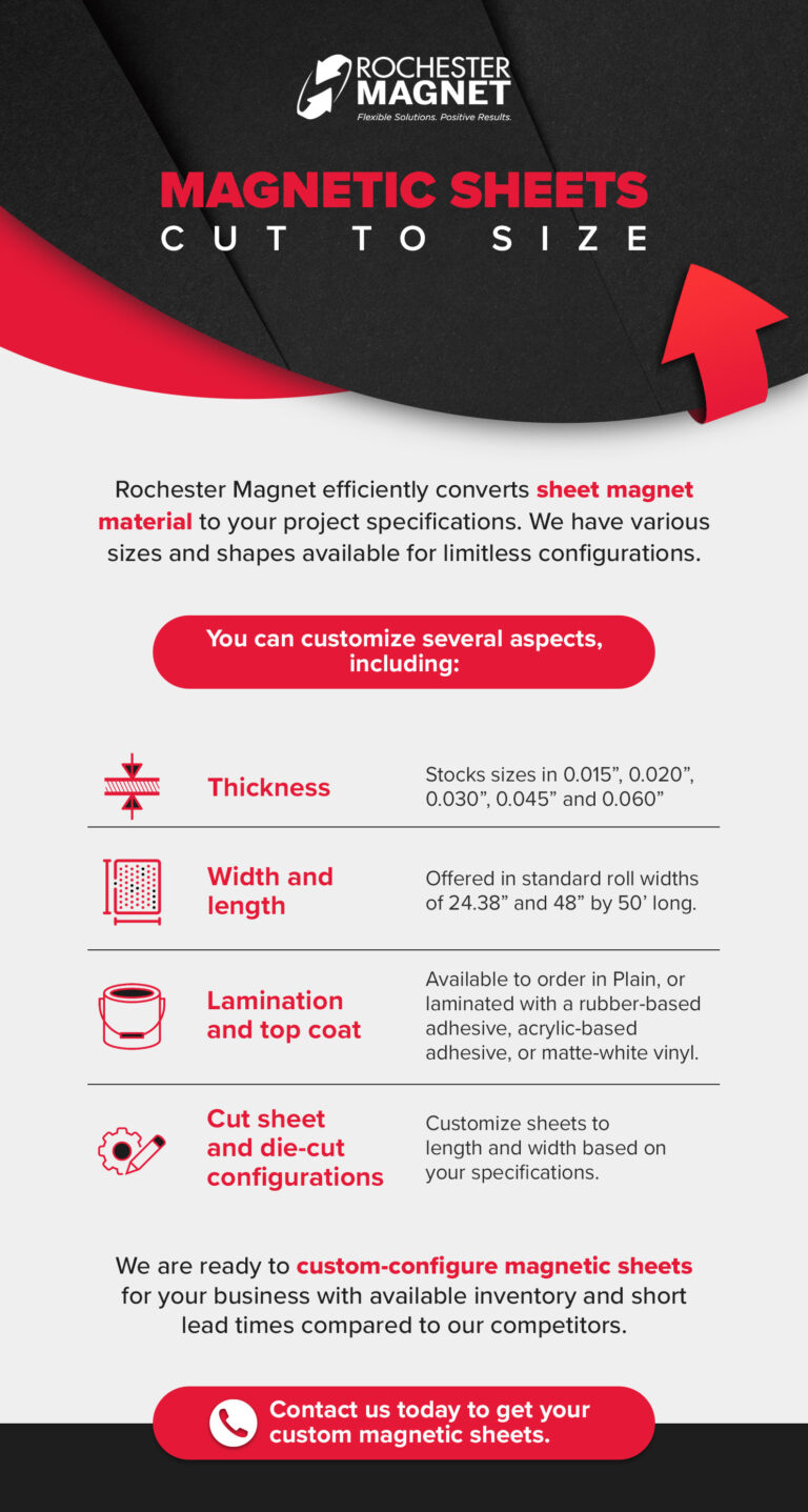 Flexible Magnetic Sheets | Rochester Magnet